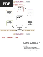 Marcaje Personal Mayra Yeribeth Requena - Kunché | PDF | Educación Secundaria | Aprendizaje