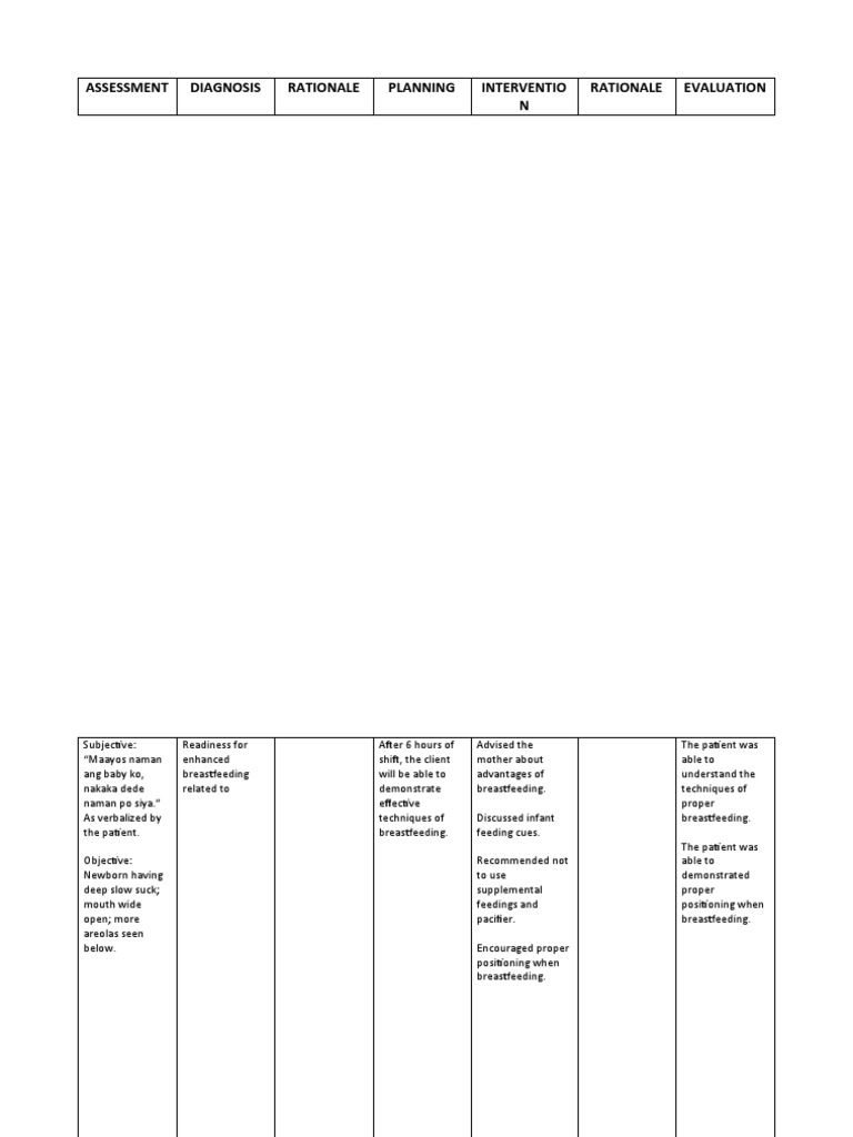 NCP2 Readiness For Enhanced Breastfeeding | PDF NCP2 Readiness For Enhanced Breastfeeding | PDF