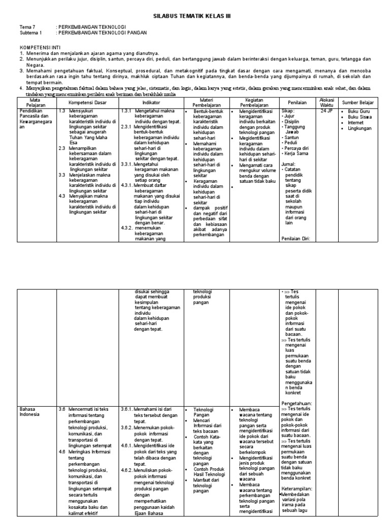 Silabus Kelas 3 Tema 7 | PDF | Karier & Perkembangan | Sains & Matematika