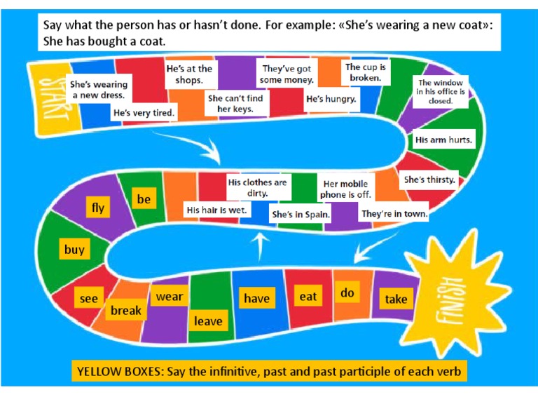 Board Game Present Perfect | PDF