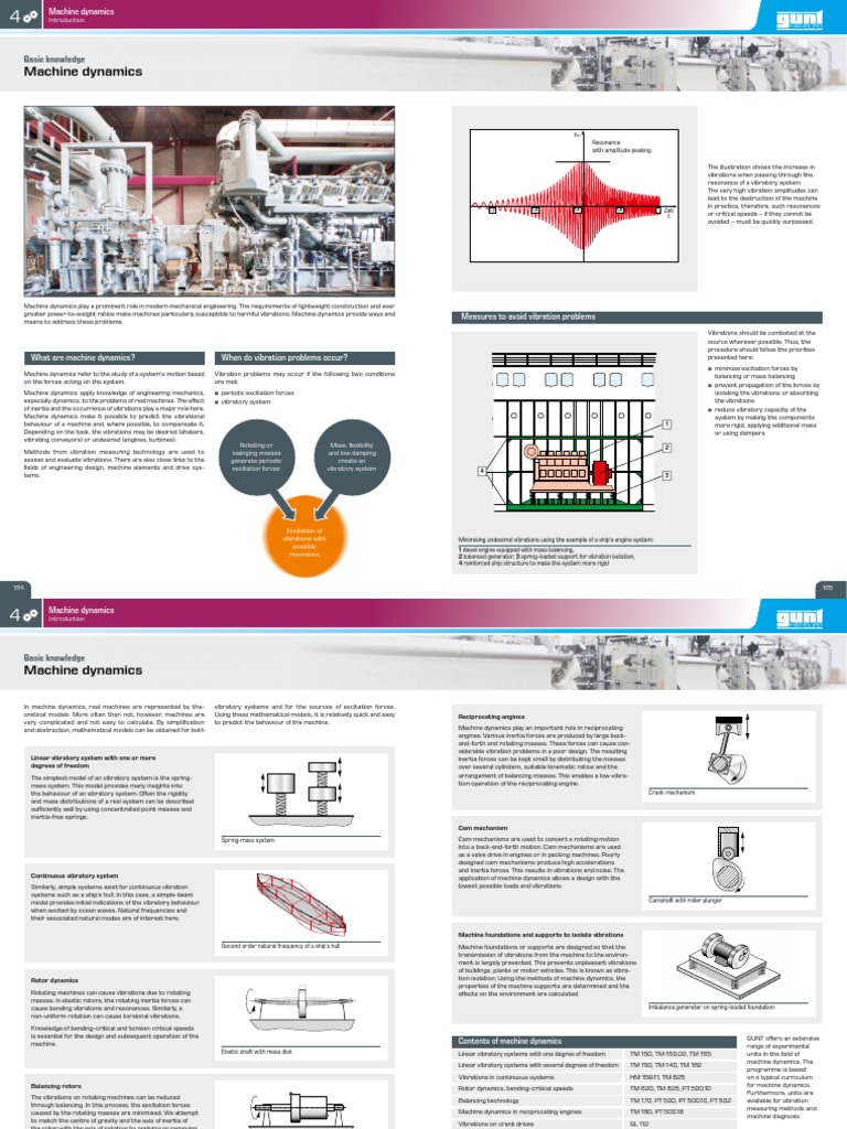 Machine Dynamics: Basic Knowledge | PDF | Machines | Resonance