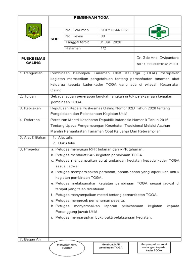 Sop Pembinaan Toga | PDF