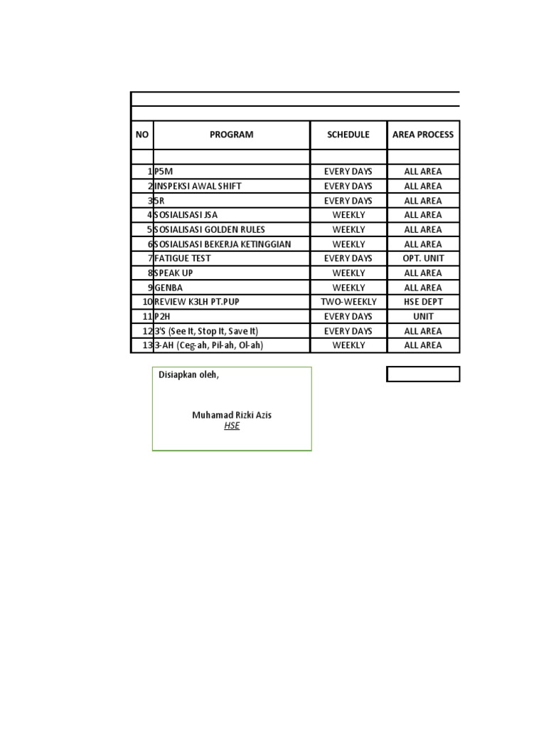HSE Program Schedule Overview | PDF