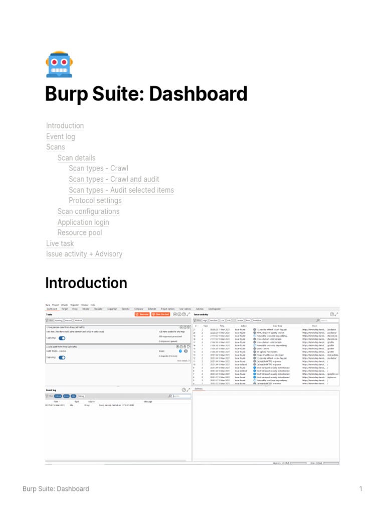 01 Burp Suite Dashboard | PDF | Websites | Software Engineering