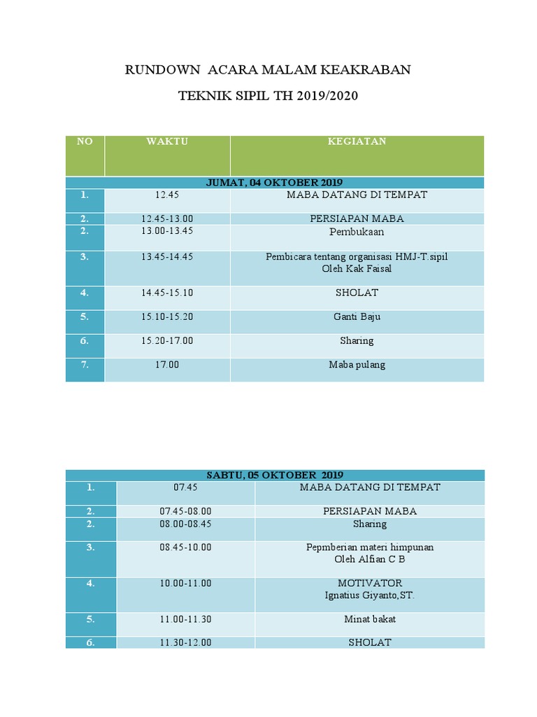 Rundown Makrab MABA TH 2019 2020 | PDF | Memasak, Makanan, & Anggur