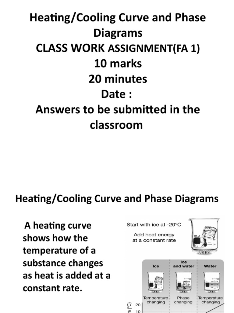 FA On Cooling and Heating Curve | PDF
