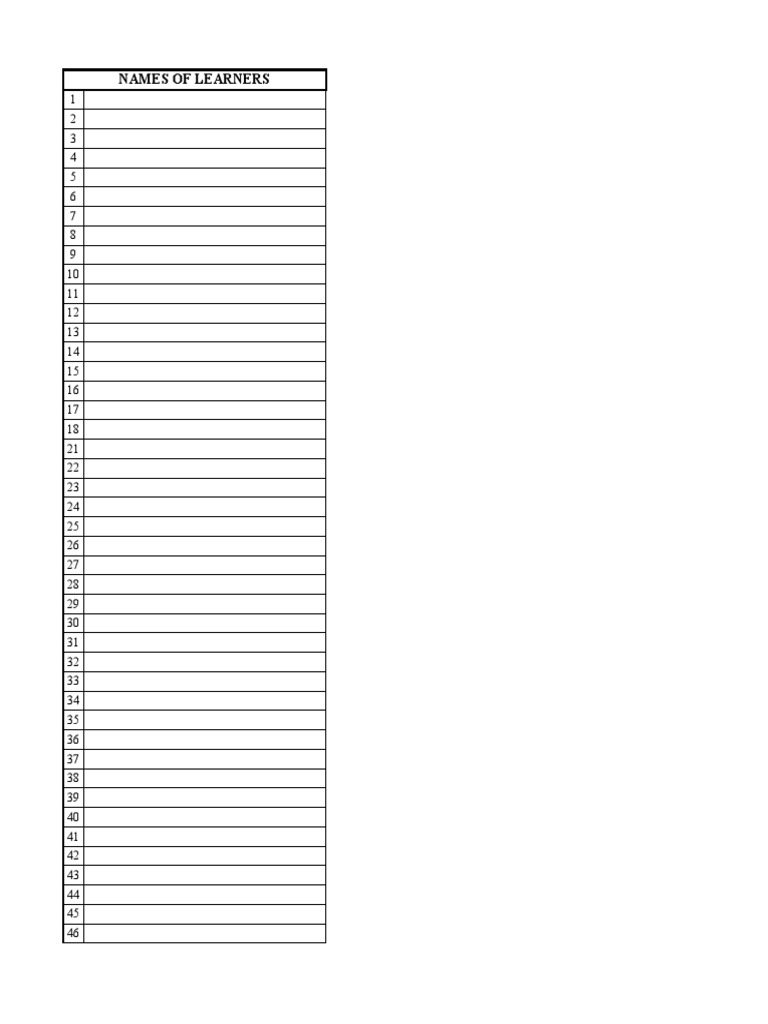 BLANK DELIBERATION FORM v2 NO P.E | PDF | Behavior Modification | Cognition
