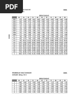 Rumus Dan Tabel Norepinephrine, Dopamin Dan Dobutamin | PDF | Cooking ...