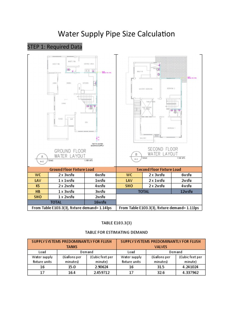Water Supply Pipe Size Calculation Guide | PDF | Water Supply | Pressure