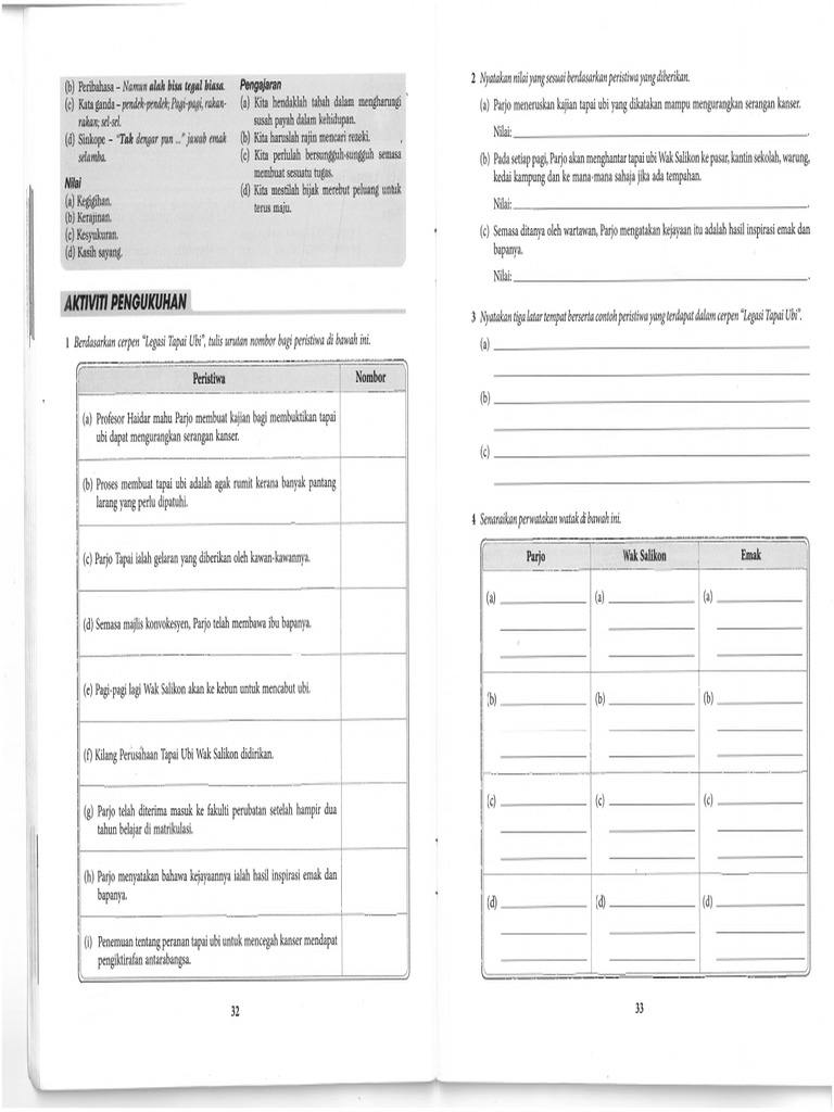 Latihan Legasi Tapai Ubi | PDF