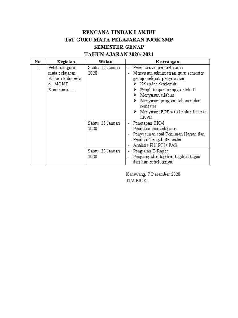 Rencana Tindak Lanjut Pelatihan PJOK | PDF