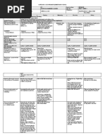 Contextualization, Localization and Indigenization in Curriculum | PDF