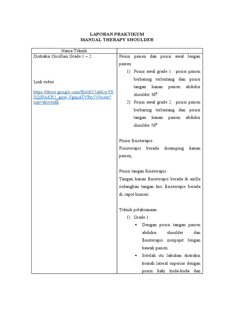 Teknik Manual Terapi Shoulder | PDF