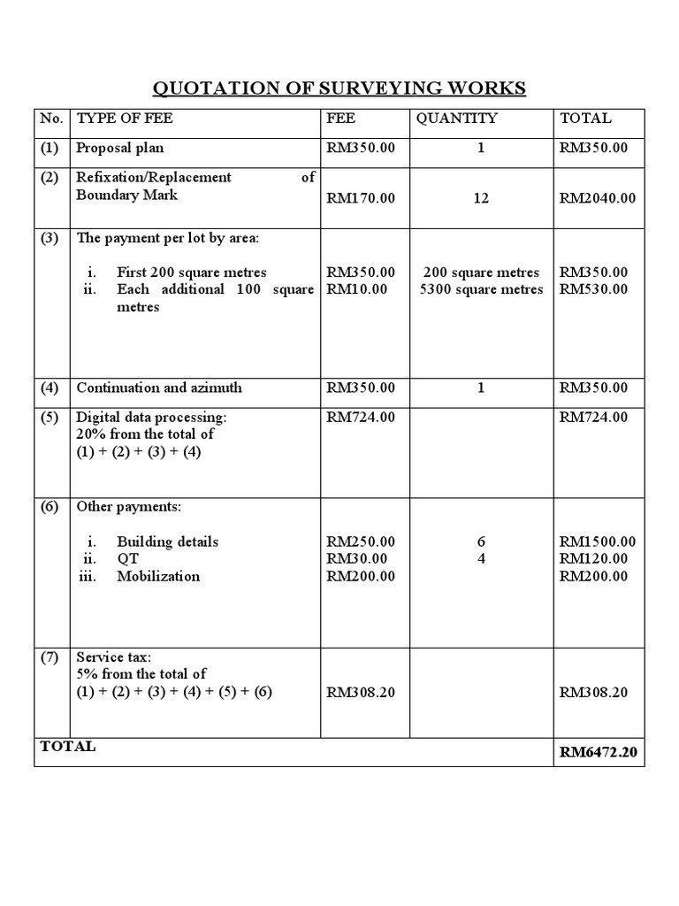Surveying Works Fee Breakdown | PDF