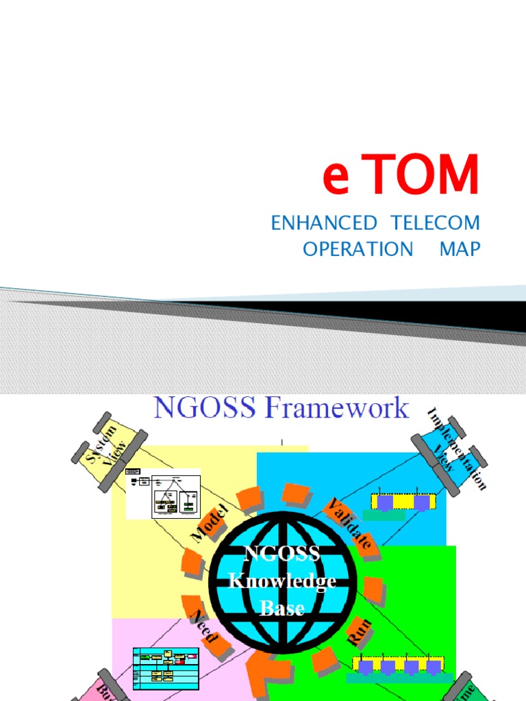 E TOM: Enhanced Telecom Operation Map | PDF | Business Process ...