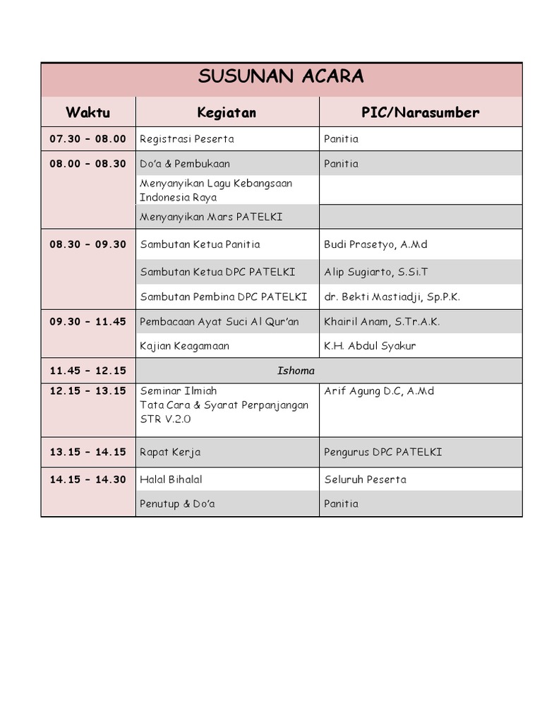 Contoh Susunan Acara Halal Bihalal | PDF
