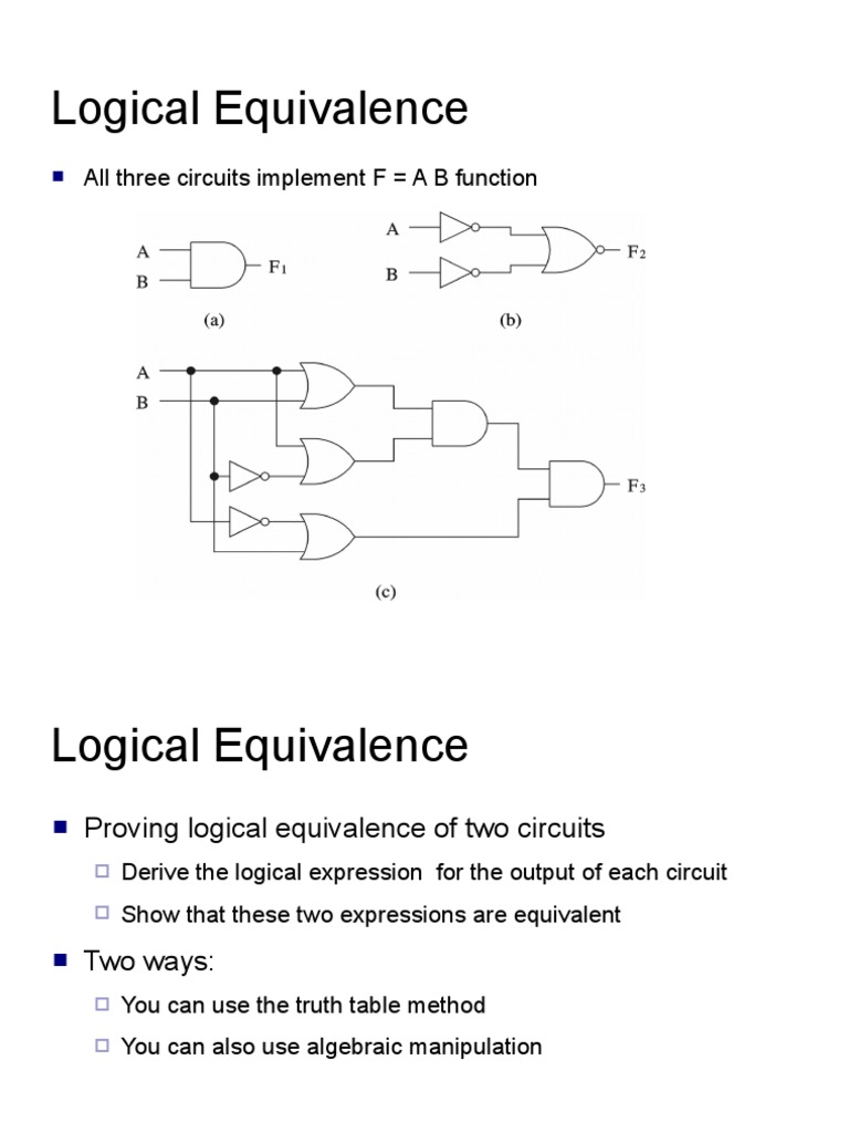 Logical Equivalence: All Three Circuits Implement F A B Function | PDF | Integrated Circuit ...