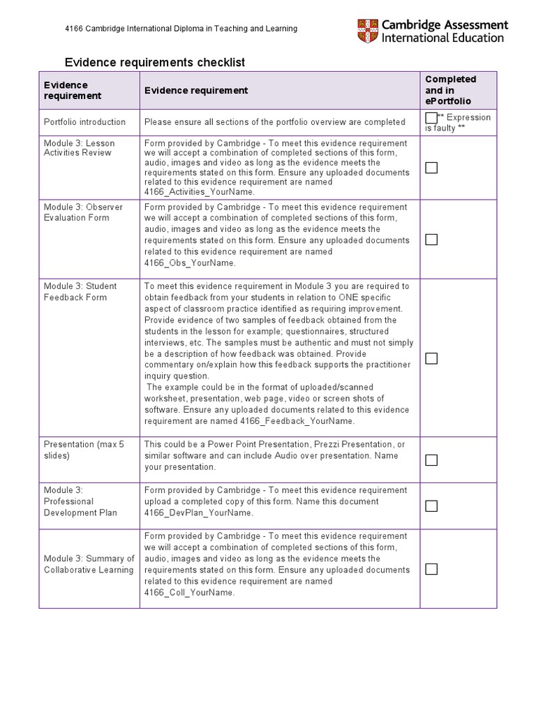CIDT&L M3 Evidence Requirements Checklist | PDF | Pedagogy | Behavior ...