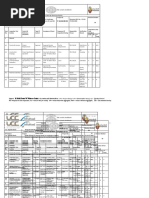 Roadworks Paving Inspection Checklist | PDF | Asphalt | Materials