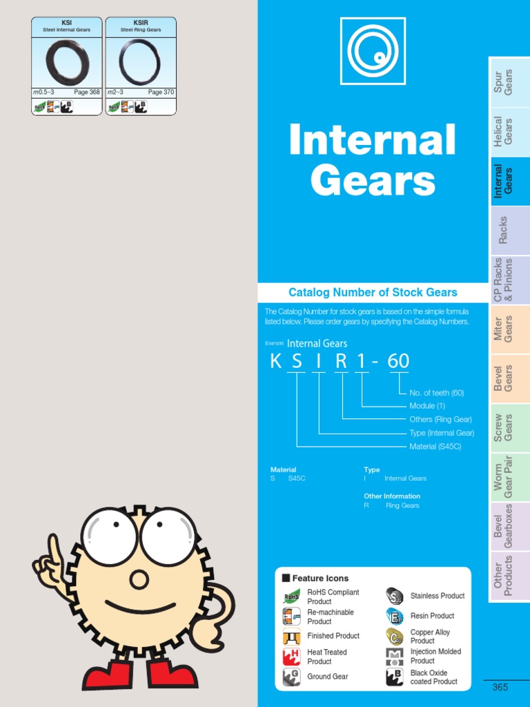 Internal Gears: S I R 1 - 60 K | PDF | Gear | Kinematics