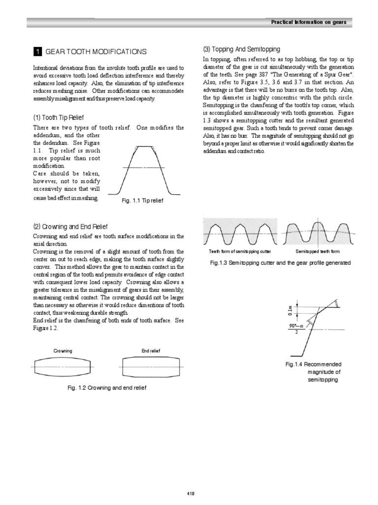 Gear Tooth Modifications: Fig. 1.1 Tip Relief | PDF | Gear | Mechanical ...