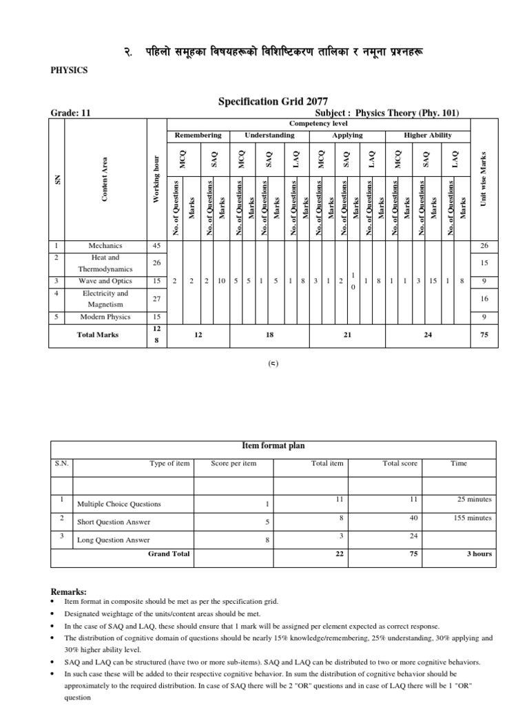 Physics Grade 11 Specification Grid | PDF | Classical Mechanics ...