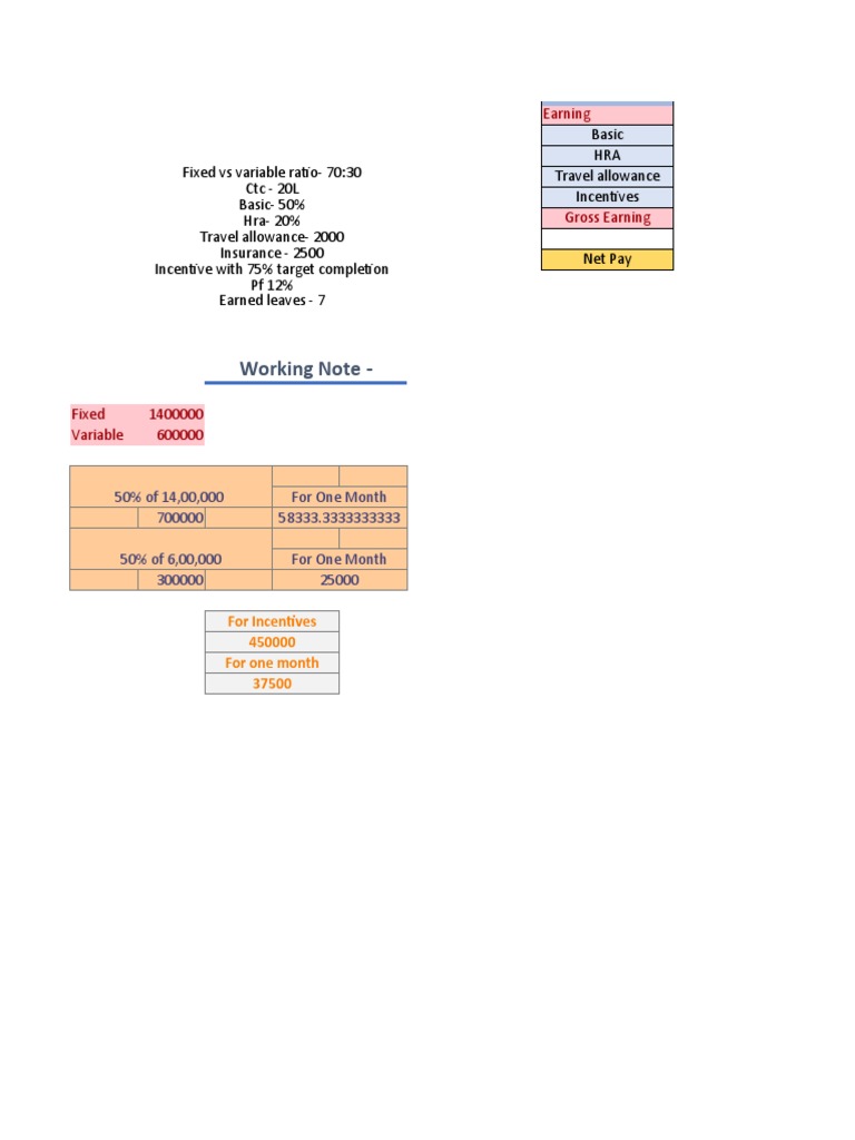 Assignment (Salary Slip) | PDF