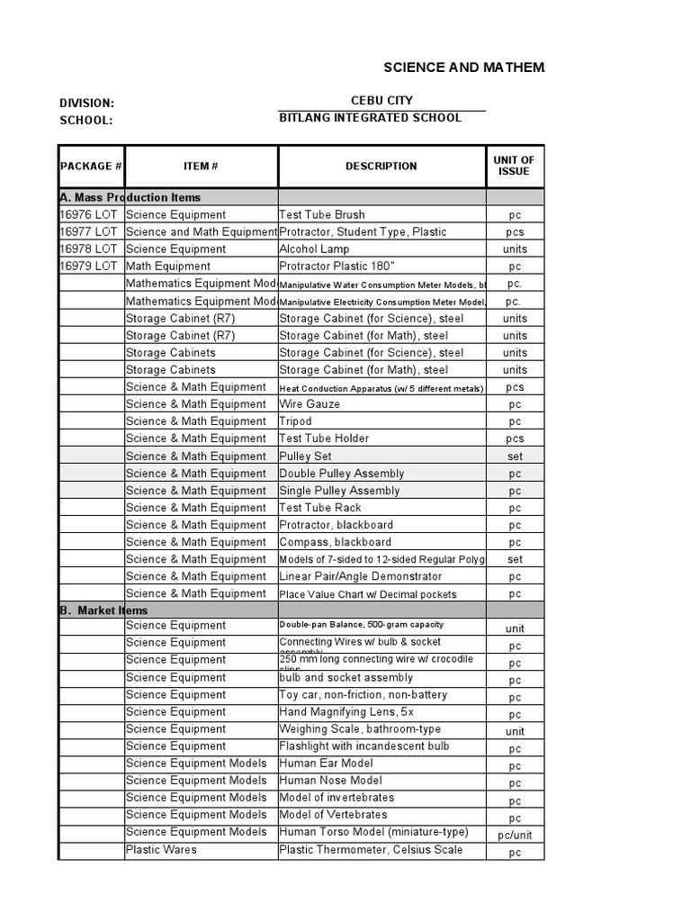 Science and Math Equipment For Grade 7 To 12 Report 2019-2020 | PDF ...