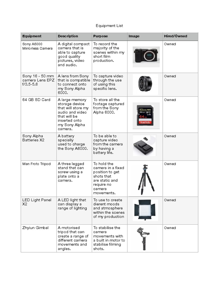 Equipment List | PDF | Sony | Camera