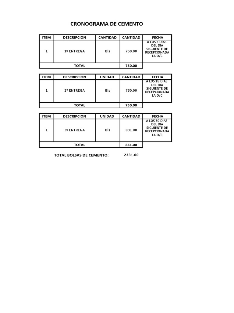 Cronograma de Materiales | PDF | Material compuesto | Hormigón