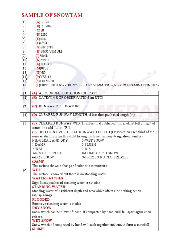 Sample of Snowtam: A) B) C) D) E) F) G) H) J) K) L) M) N) P) S) T) (A ...