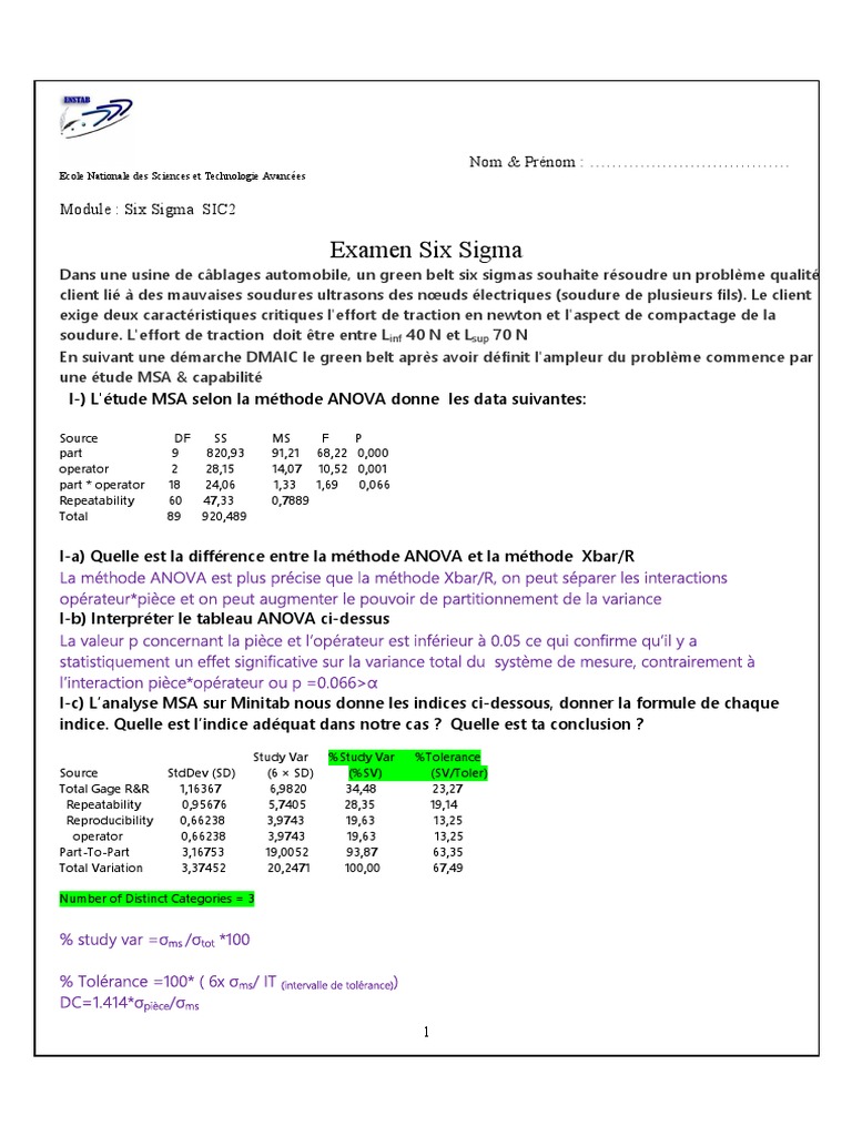 Corrigé DS 2017 | PDF | Analyse de la variance | Six Sigma