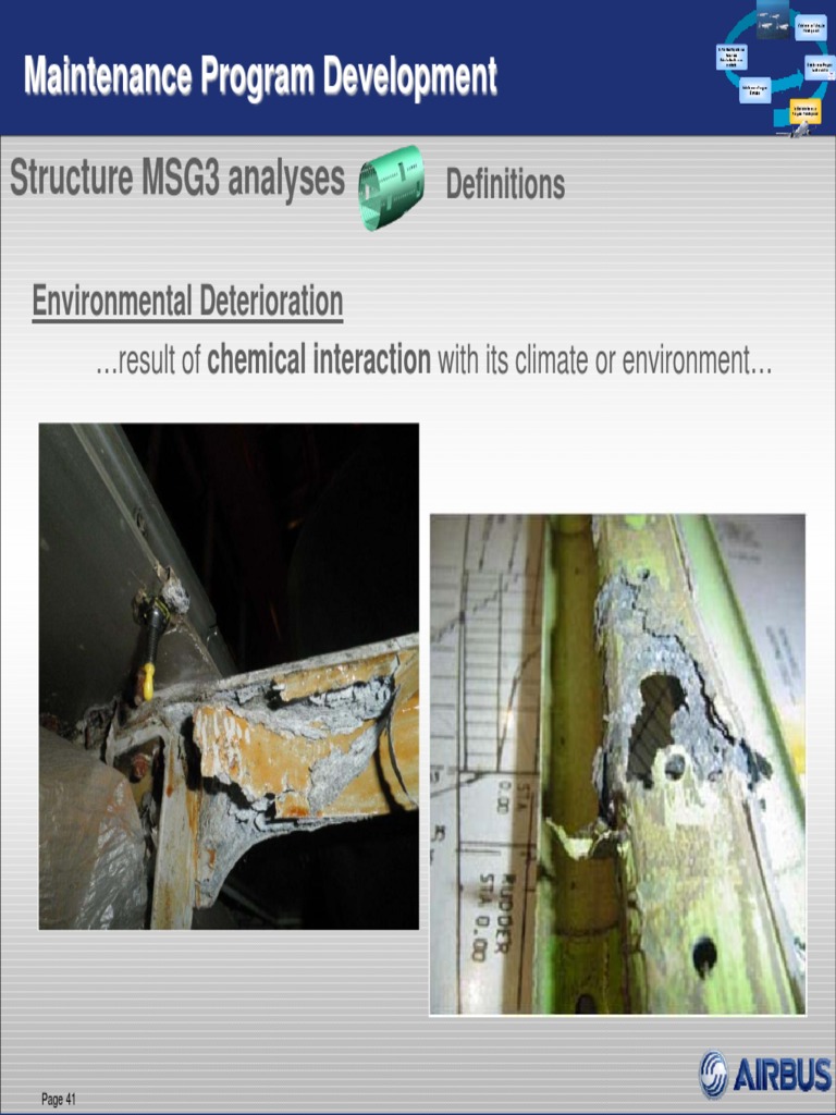 Maintenance Program Development: Structure MSG3 Analyses | PDF ...