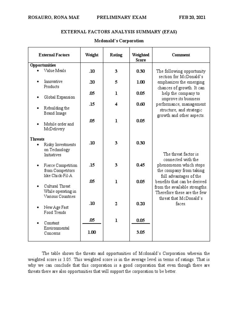 McDonald's External Factors Analysis Summary (EFAS | PDF | Mc Donald's | Fast Food Restaurants