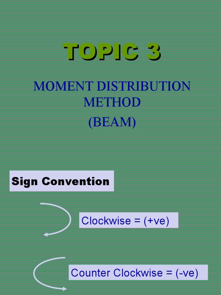 Topic 3a (Moment Distribution Method Beam) | PDF | Algorithms ...