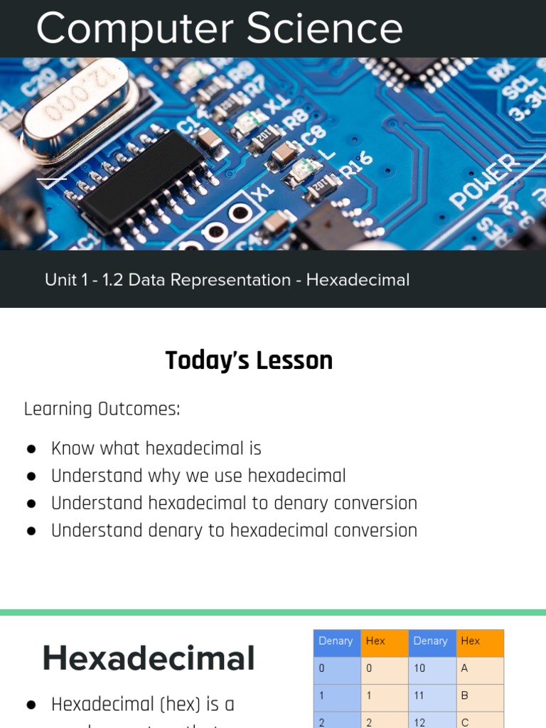1.2 Hexadecimal - Part 1 | PDF | Encodings | Elementary Mathematics