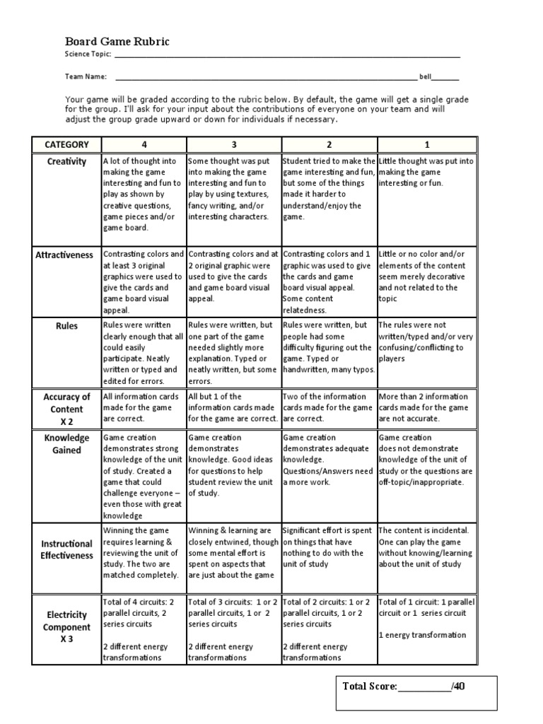 5.1.02.j. Its Electrifying - Board Game Directions and Rubric | PDF ...