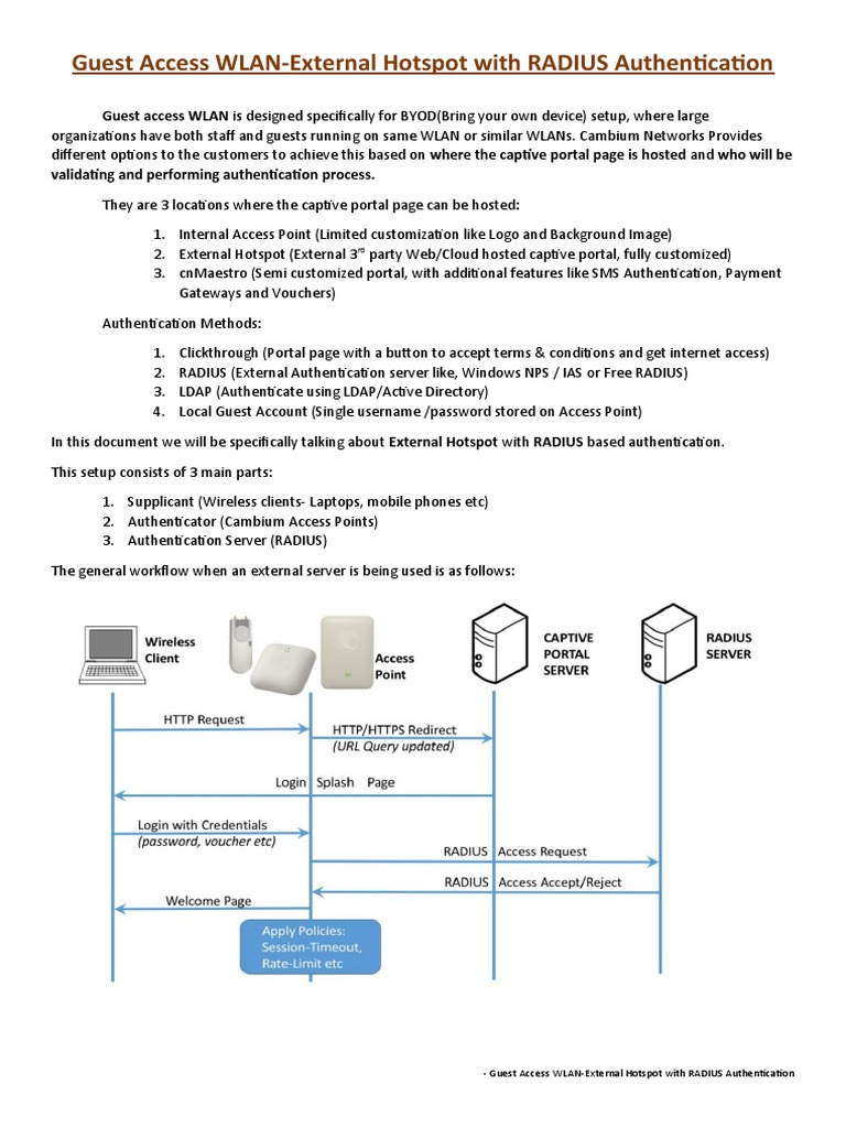 Guest Access WLAN-External Hotspot With RADIUS Authentication | PDF | Radius | Wireless Lan