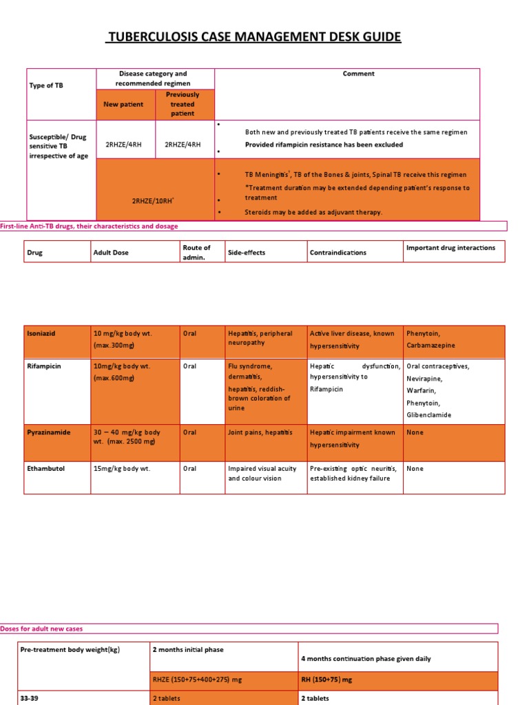 TB and Leprosy Case Management Desk Guide | PDF | Pharmaceutical ...