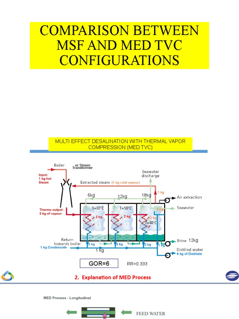 Comparison Between MSF and Med TVC Configurations | PDF | Osmosis ...