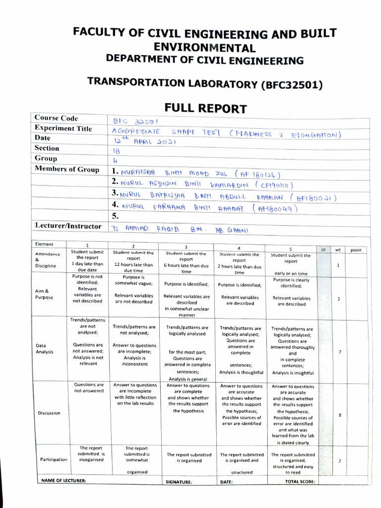Aggregate Shape Test | PDF | Civil Engineering | Nature