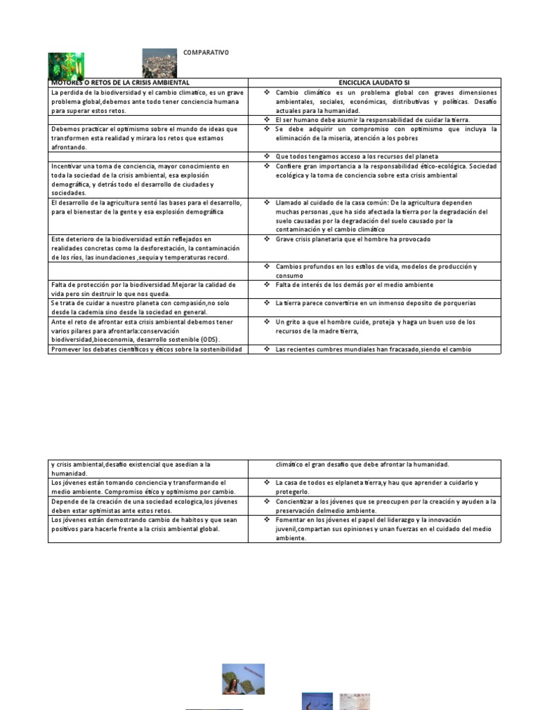 Cuadro Comparativo Pdf Biodiversidad Entorno Natural