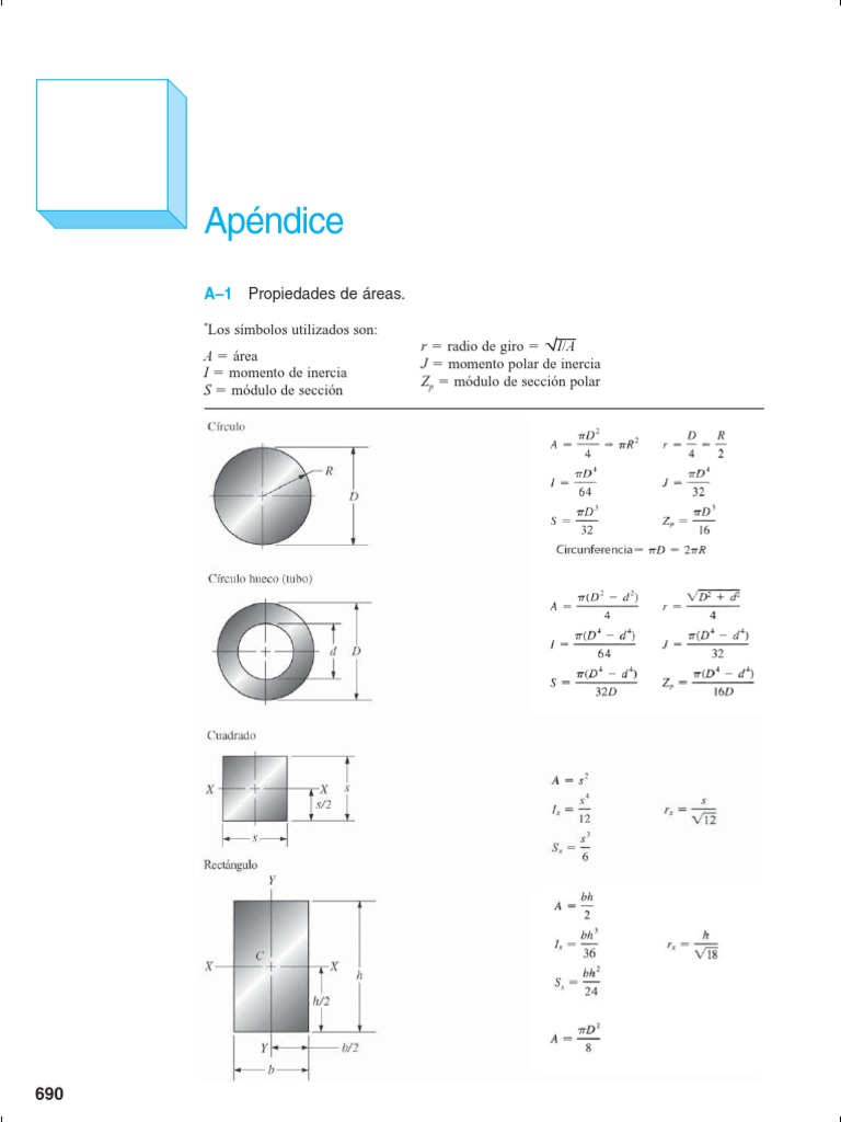 Tabla de Centroides y Momentos de Inercia - Mott | PDF
