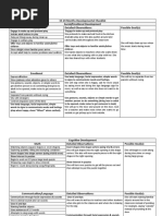 Report Comments (Early Years) | PDF | Shape | Writing