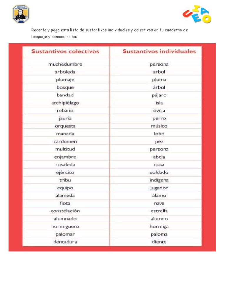 Sustantivos individuales y colectivos: una lista de referencia | PDF