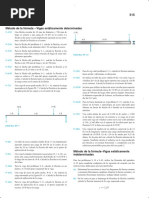 Esfuerzo de Fluencia Del Acero | PDF | Deformación (ingeniería ...