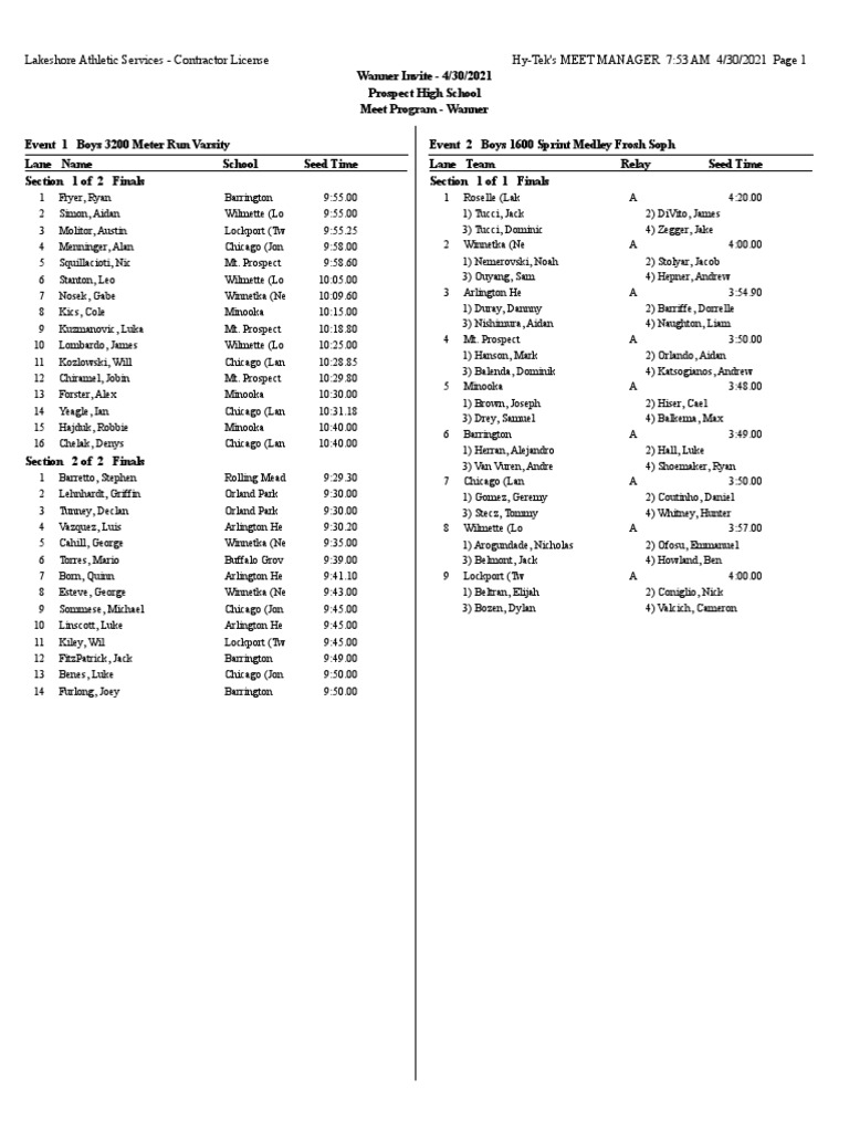 2021 Prospect Wanner Invitational Heat Sheet | PDF | Track And Field ...