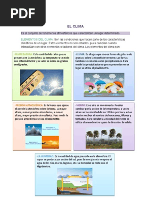 Hoja de Trabajo Patrones del Tiempo y Clima NGSS - Educational Images ...