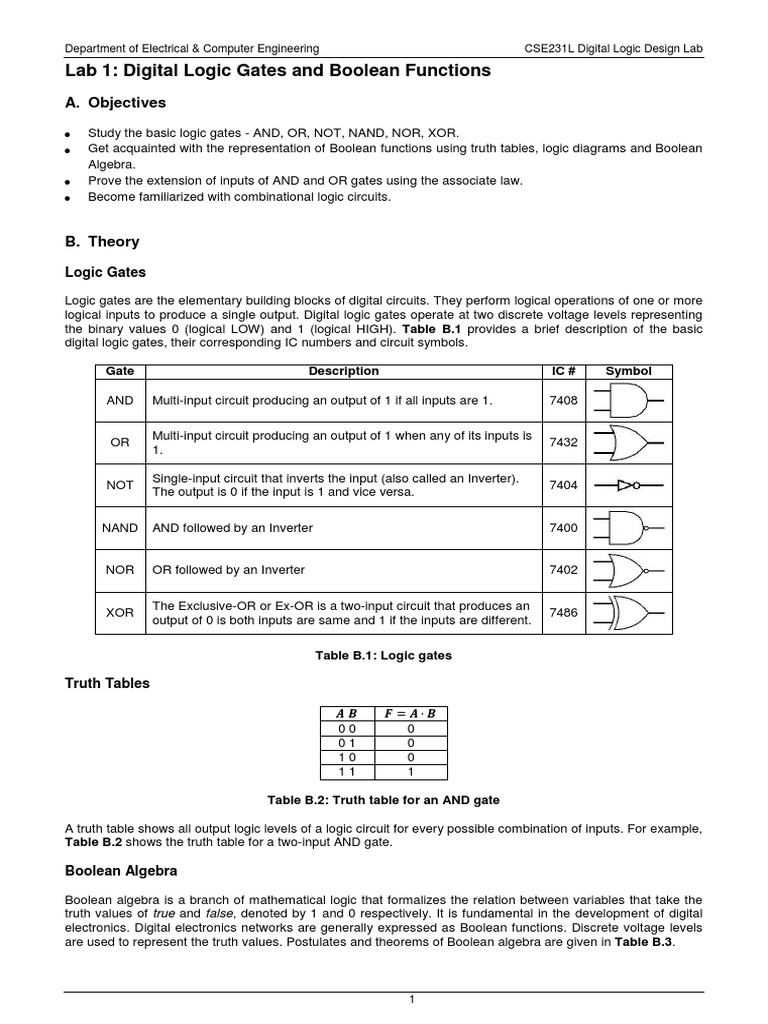 Lab 1 Digital Logic Gates and Boolean Functions | PDF | Logic Gate ...