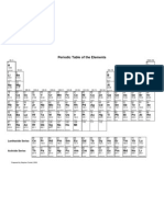 Editable Periodic Table MS WORD | PDF | Lanthanide | Chemical Elements